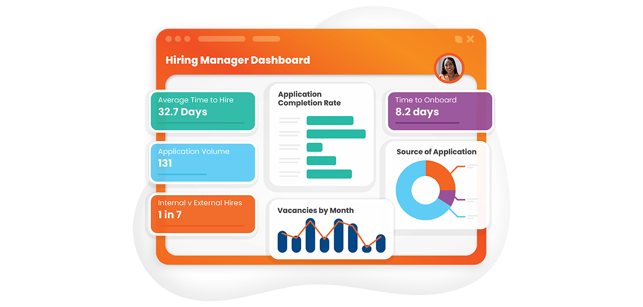 Hiring Manager Software - Eploy Hiring Manager Portal - Eploy ATS